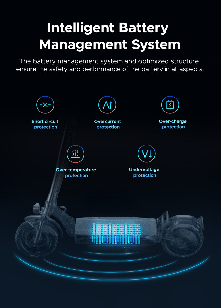 ENGWE Y600 Upgrade: Foldable Electric Scooter – ENGWE Official