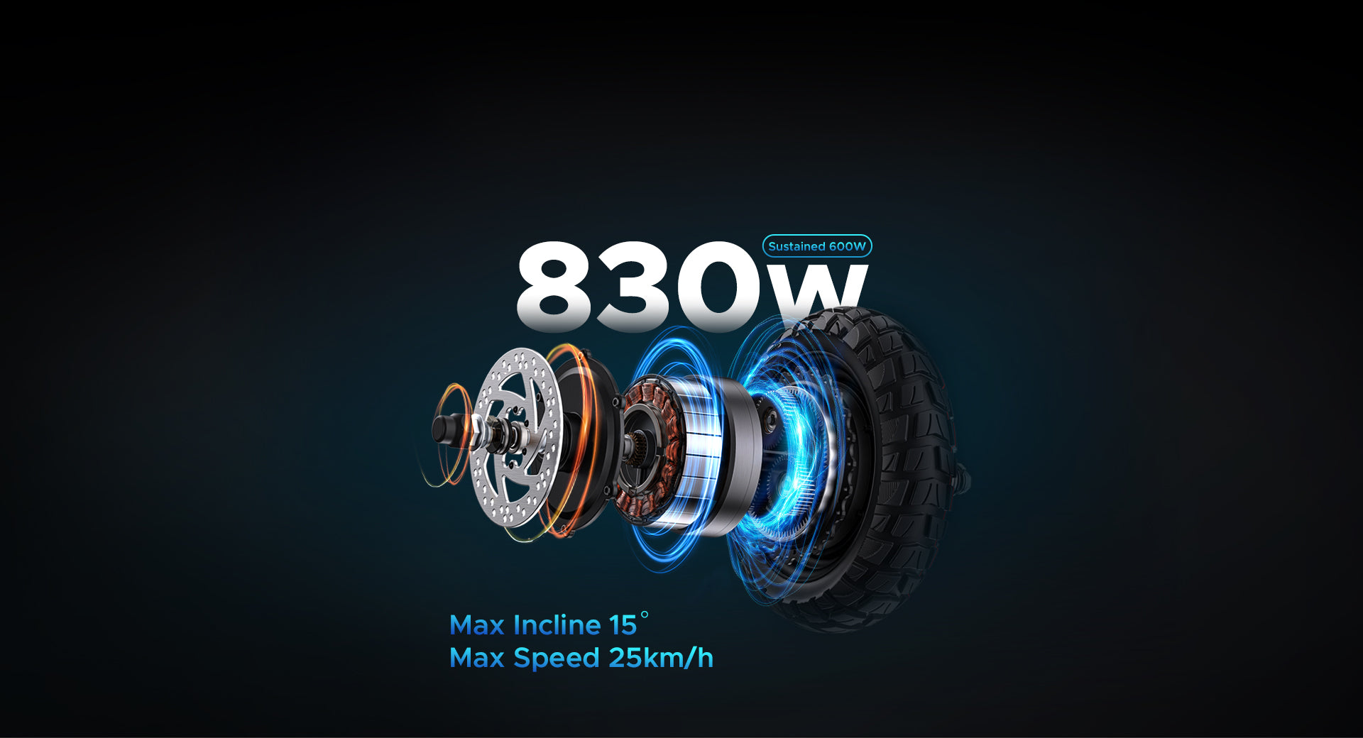 ENGWE Y600 830W 70KM Fat Tires Foldable Seated E Scooter